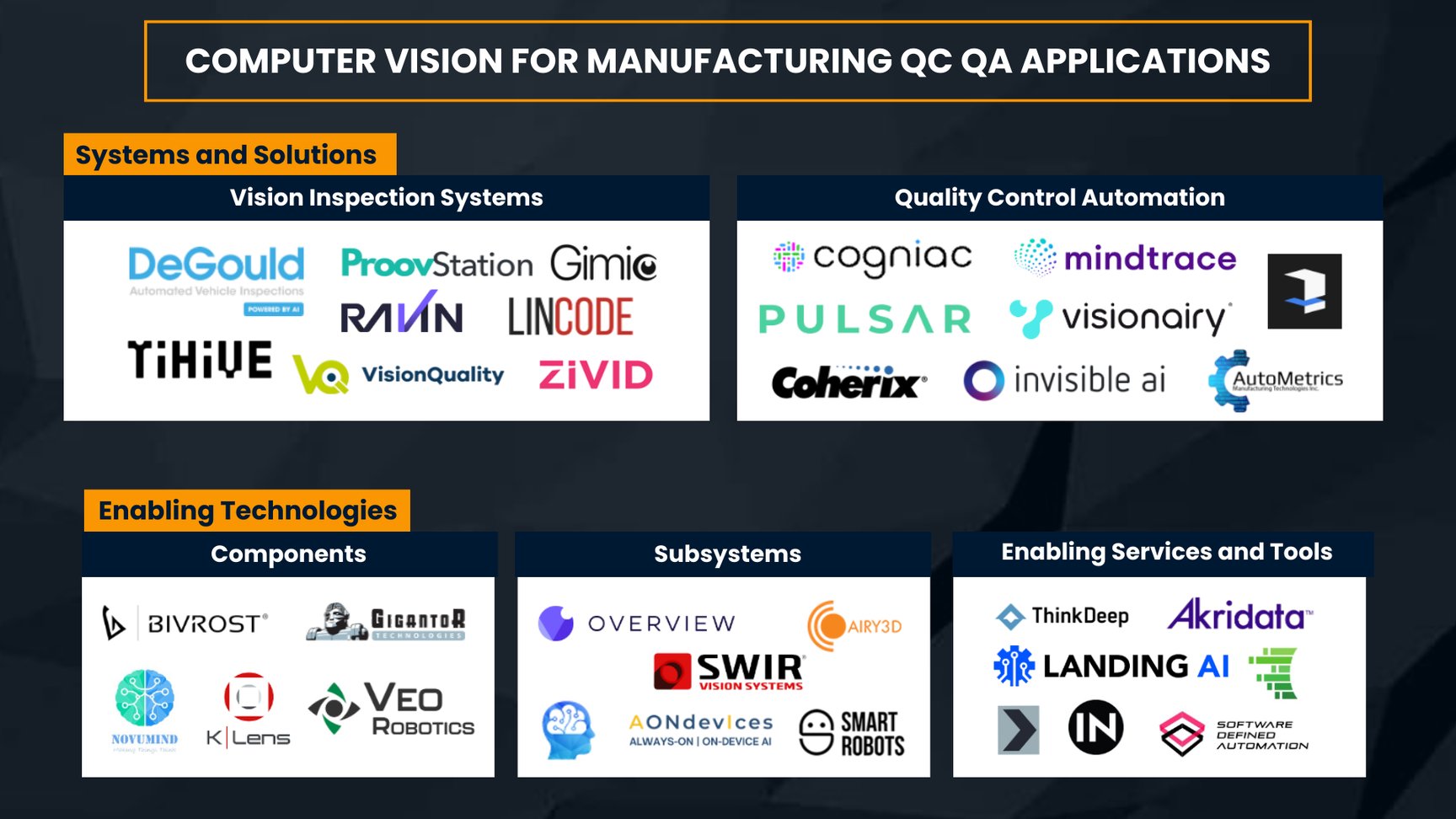 The role of computer vision in industrial AI strategy - TechNexus Connect